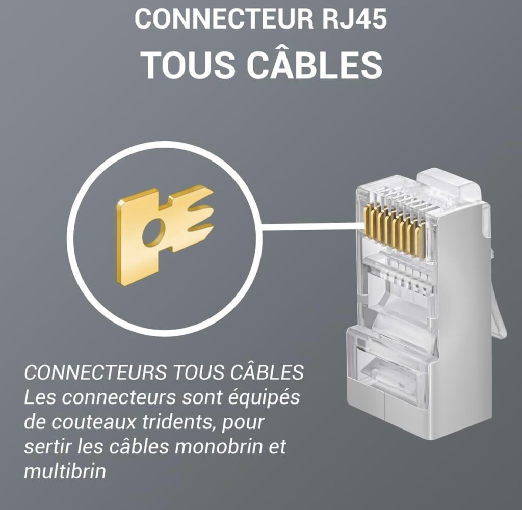 SFTP RJ45 CAT.6 8P8C 100 pièces/sac - KibeTech store 🛒